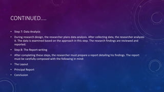 Research process.pptx