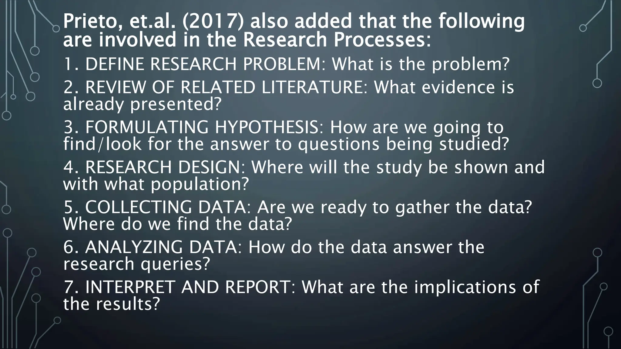 GRADE11-SENIOR HIGH SCHOOL RESEARCH PROCESS.pptx
