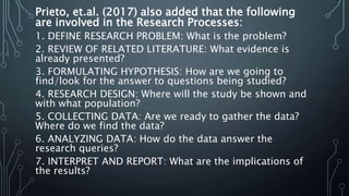 GRADE11-SENIOR HIGH SCHOOL RESEARCH PROCESS.pptx