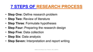 Research Process presentation GNMN .pptx
