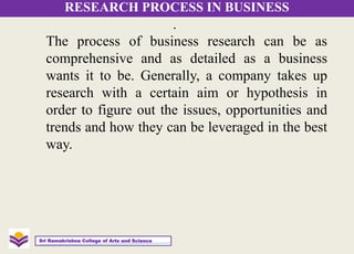 Research Process and Motivation for research | PPTX