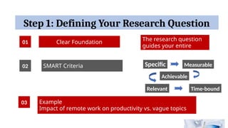 RESEARCH PROCESS DEFINITION STEPS, METHODS | PPTX