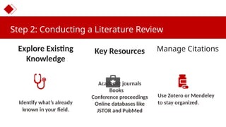 RESEARCH PROCESS DEFINITION STEPS, METHODS | PPTX