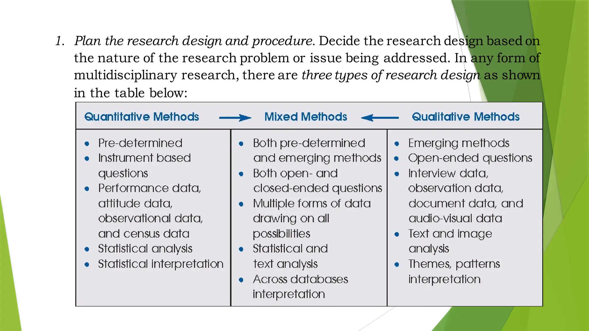 Research Process.pptx powerpoint presentation | PPTX