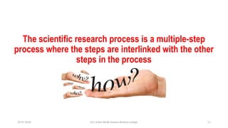 Research Process by Dr.T.V.Rao MD | PPTX