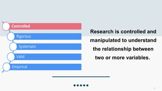 Research Process and Ethics_PR2_PR1.pptx