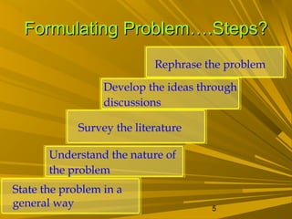 Research process By Mr Peng Kungkeae | PPT | Science