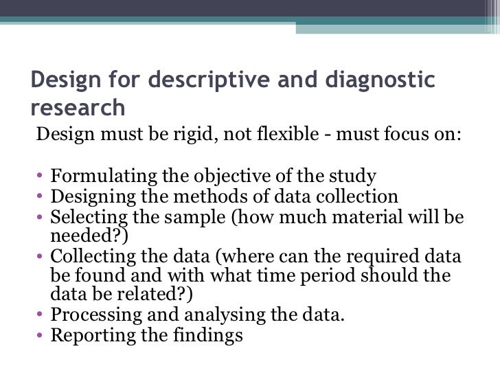 Research process & design