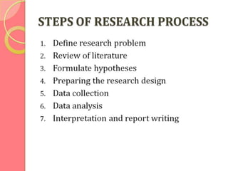 Research Process | PPTX