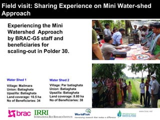 Research progress of brac with ganges basin development | PPT