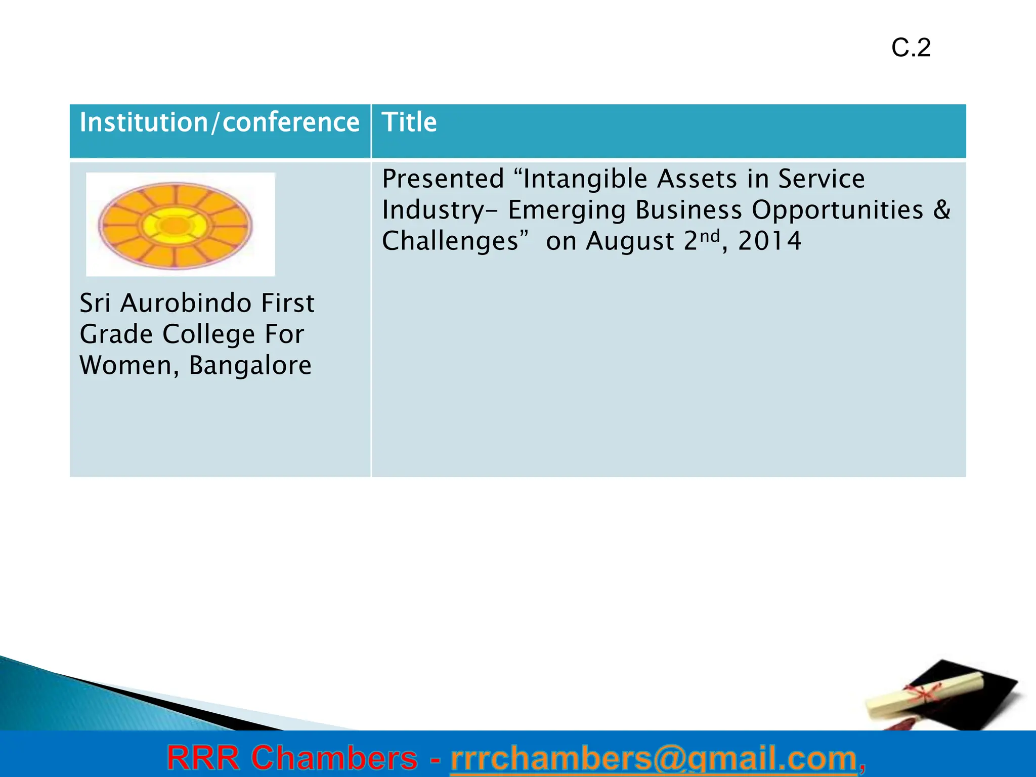 Research Progress Report - PPT.ppt PRESENTATION | PPTX