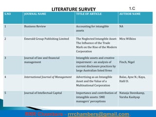 Research Progress Report - PPT.ppt PRESENTATION | PPTX