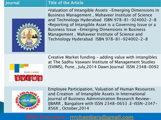 Research Progress Report - PPT.ppt PRESENTATION | PPTX