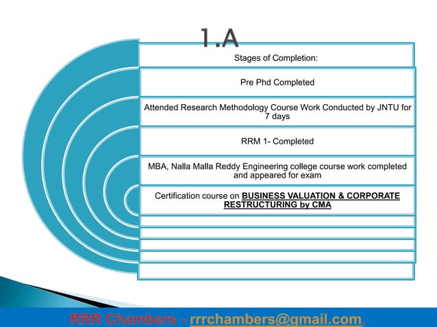 Research Progress Report - PPT.ppt PRESENTATION | PPTX