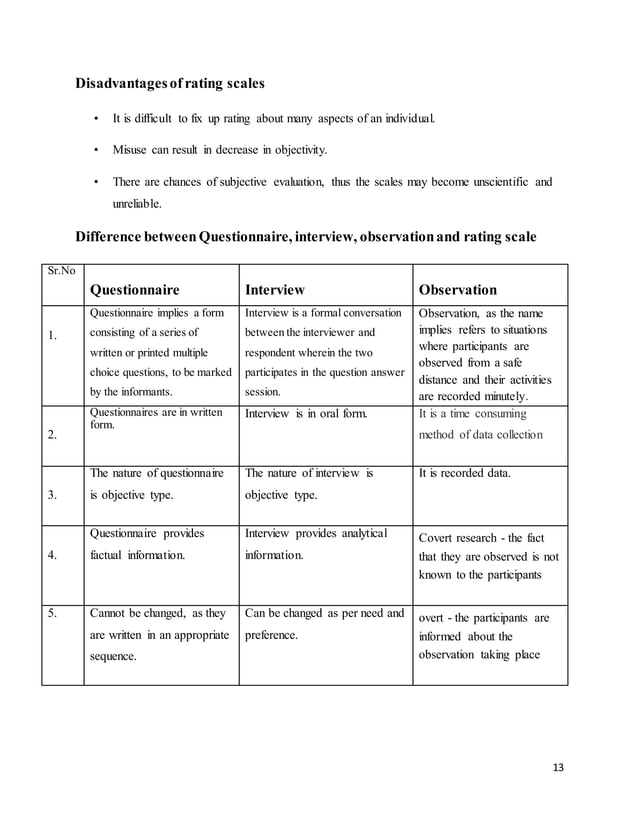 Questionnaire, interview, observation and rating scale | DOCX