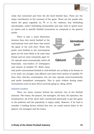 Research project - The Global Football Industry | DOCX