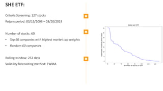 Research - SSGA SHE ETF - JIE HE | PPT