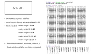 Research - SSGA SHE ETF - JIE HE | PPT