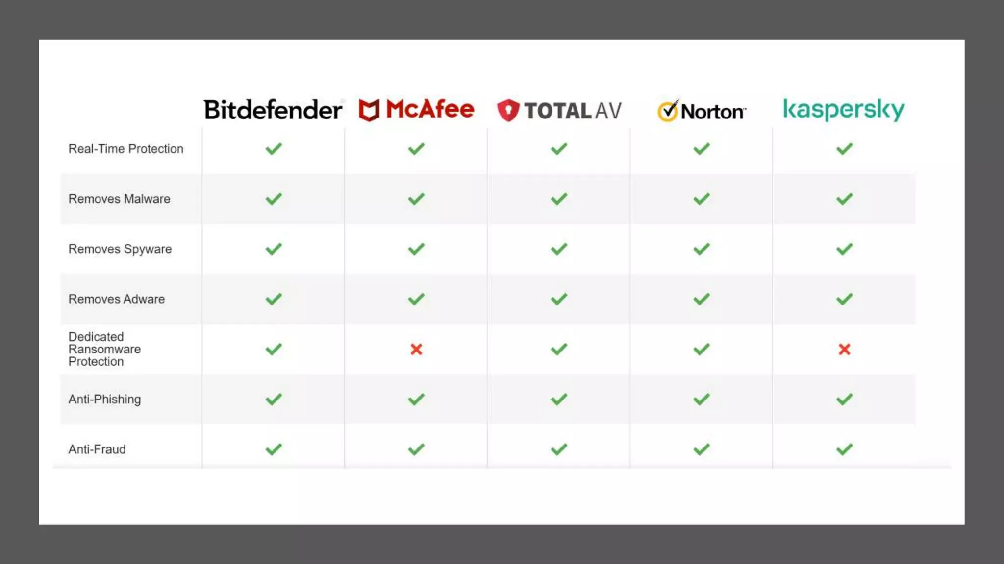 Research Project --Ruolin-Kuang.pptx