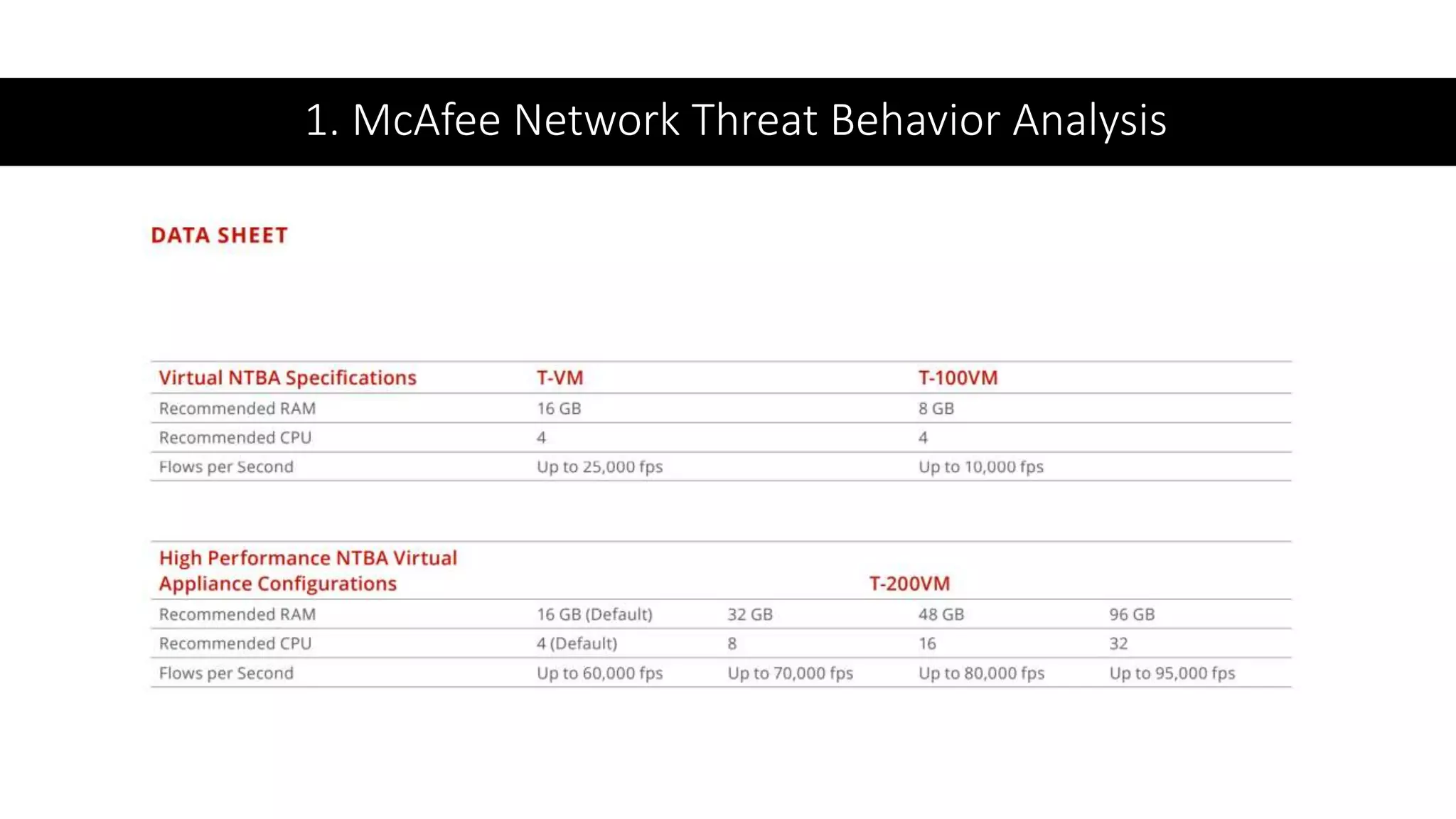Research Project --Ruolin-Kuang.pptx