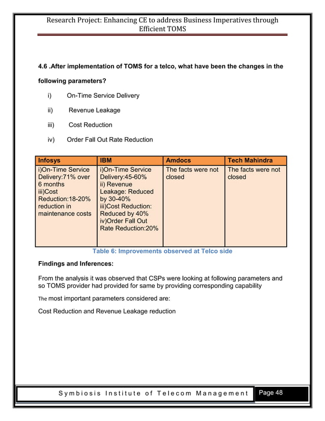 Telecom Order Management Solution Research Project | PDF | Web ...