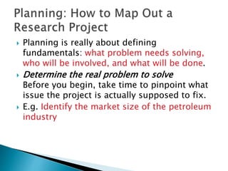Research project management orneitation mba ppt.ppt