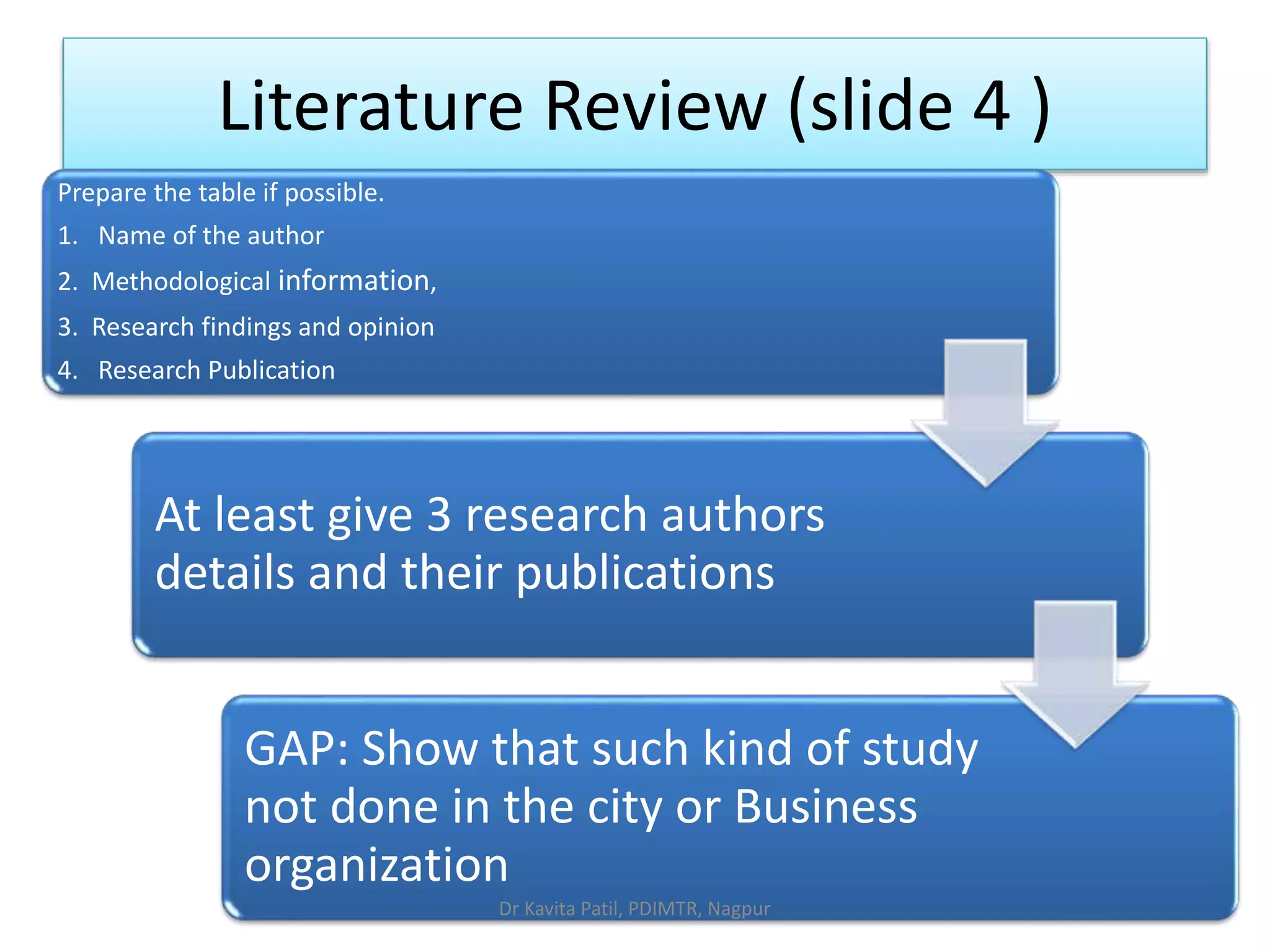 Research project ppt for students | PPTX