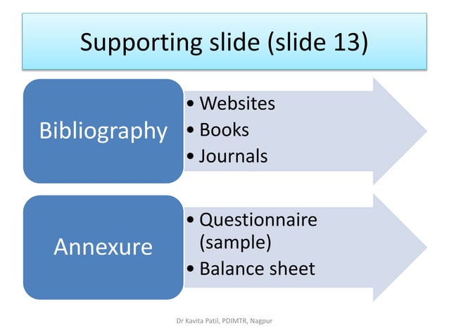 Research project ppt for students | PPTX | Business and Finance