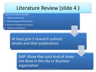 Research project ppt for students | PPTX