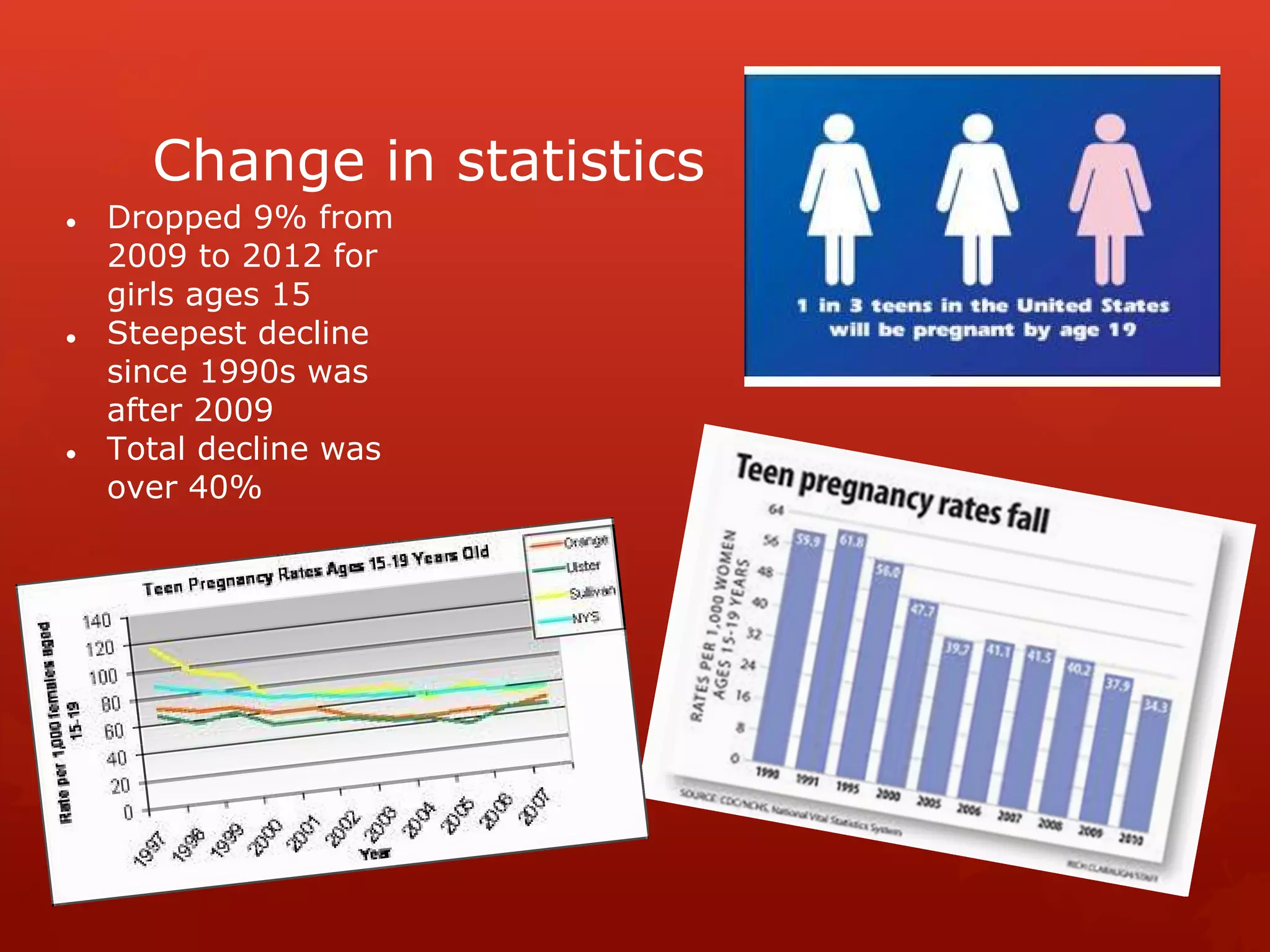 Research Project Presentation | PPT