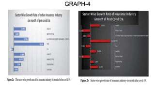 RESEARCH PROJECT REPORT YOGESH PPT new.pptx