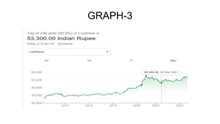 RESEARCH PROJECT REPORT YOGESH PPT new.pptx