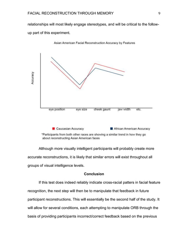 Research proposal for Own Race Bias | PDF