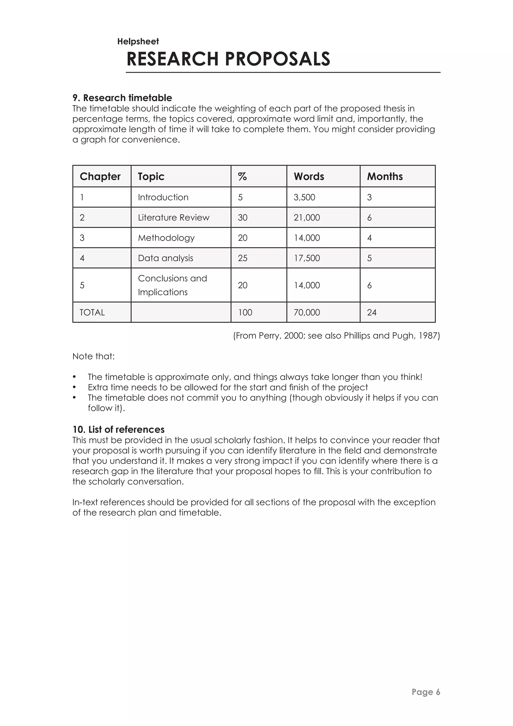 Research proposal | PDF