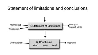 Research proposal writing | PPT