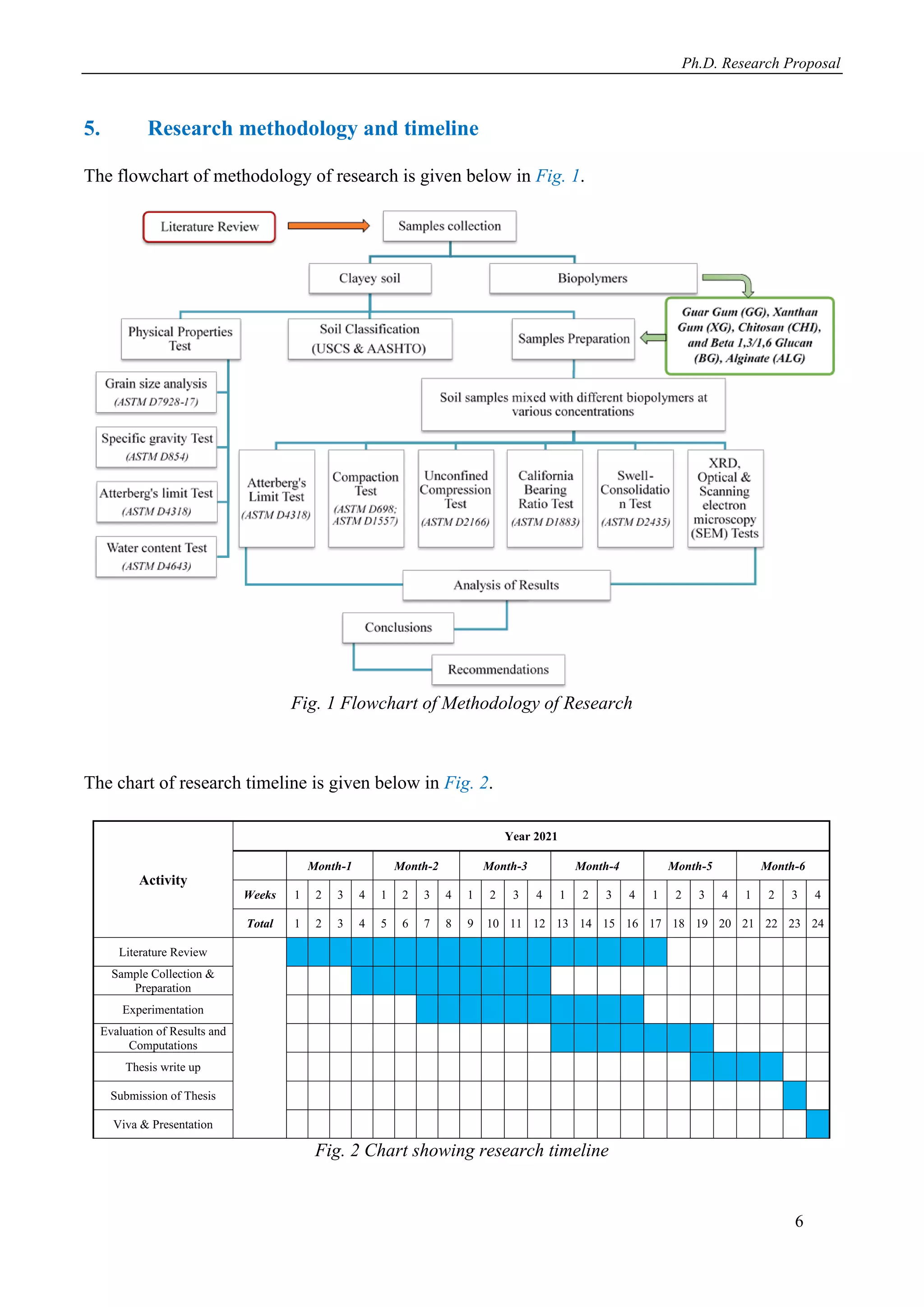 Research Proposal.pdf