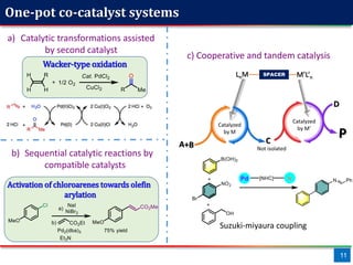 Research proposal.pptx