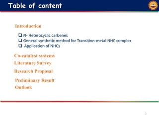 Research proposal.pptx