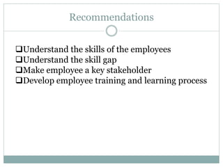 Lack of Management Support in Employee Development | PPT