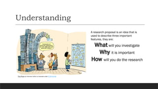 Basic Principle for Writing A Research.pptx