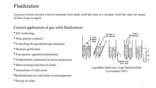 Fluidized bed_introduction_overview.pptx | Free Download