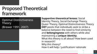 Research Proposal for inclusion in the hr.pptx