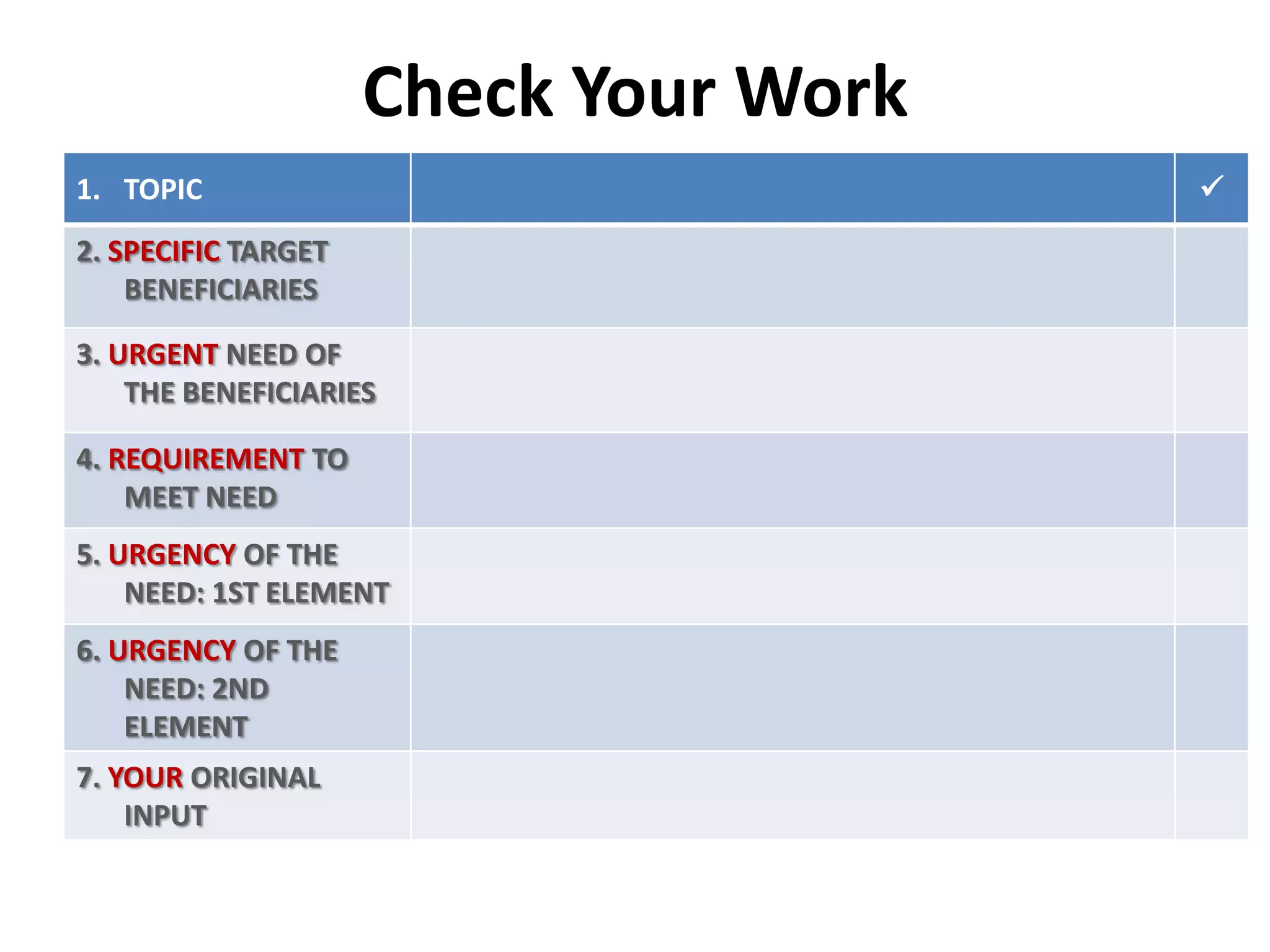 Research Proposal 0 - How to Write the Problem Statement | PPSX | Secondary Education | Education