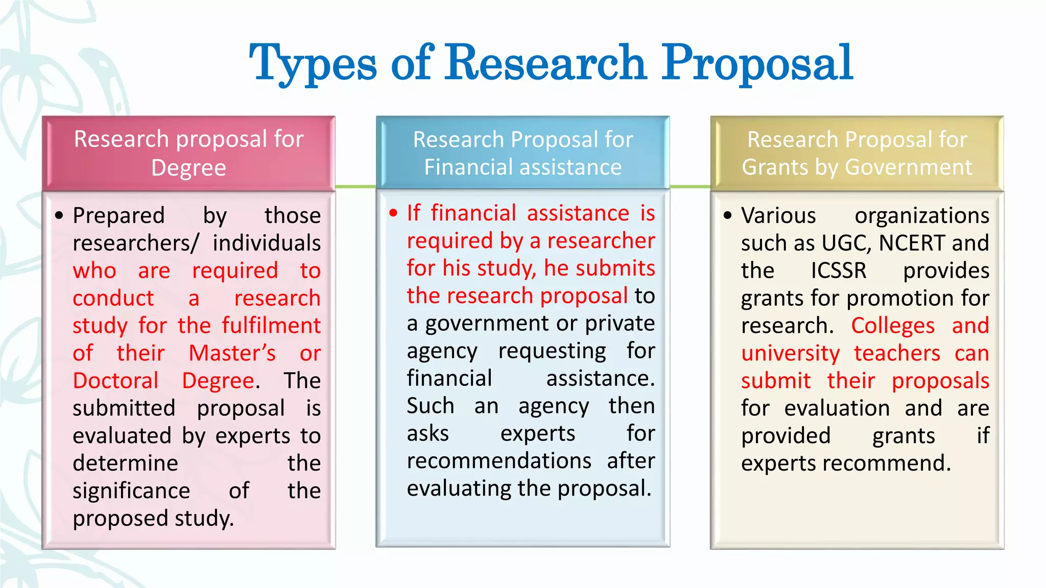 preparing a Research proposal | PPTX