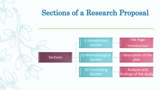 preparing a Research proposal | PPTX
