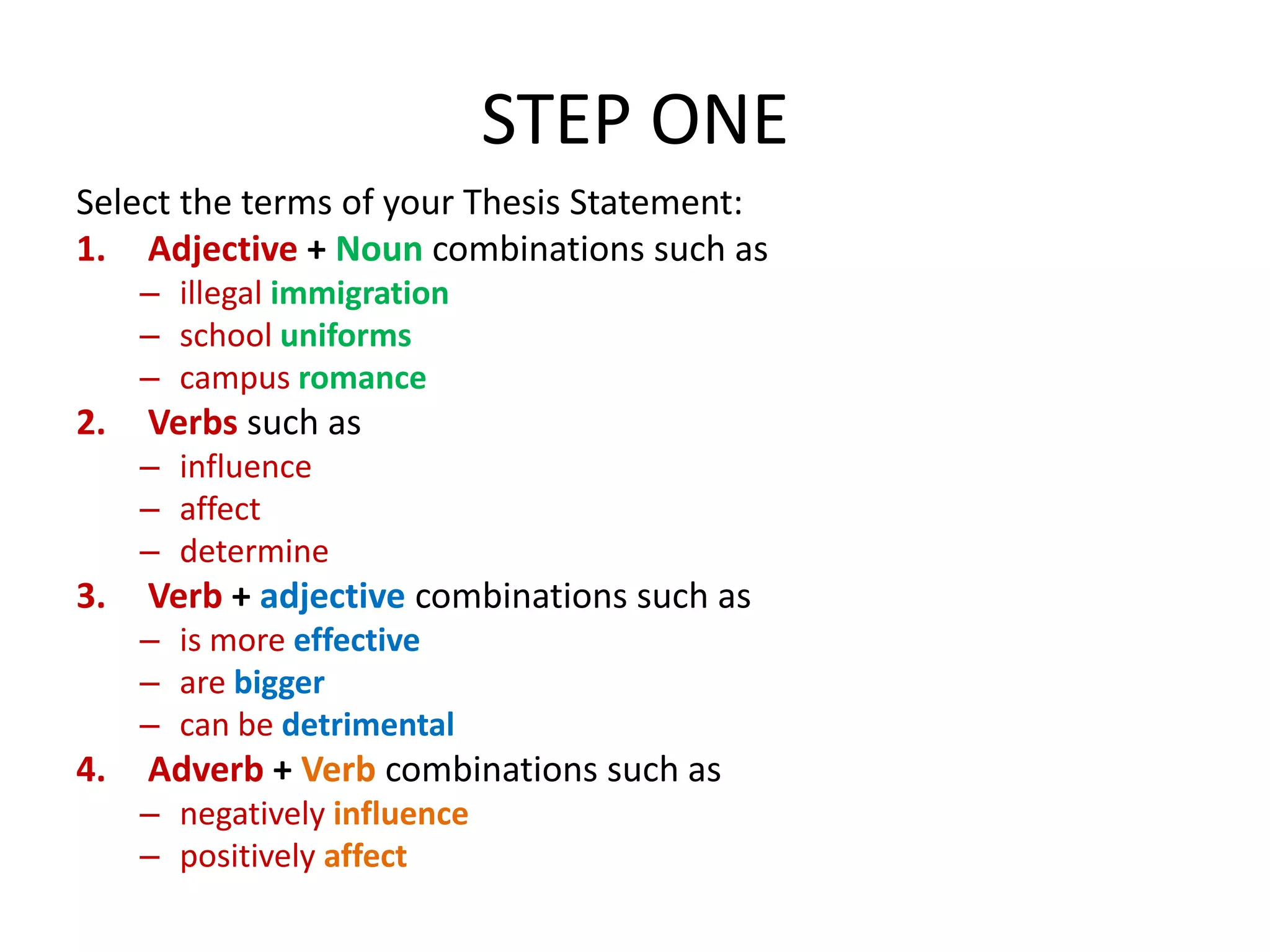 Research Proposal 6 - How to Write the Definitions of Terms | PPSX