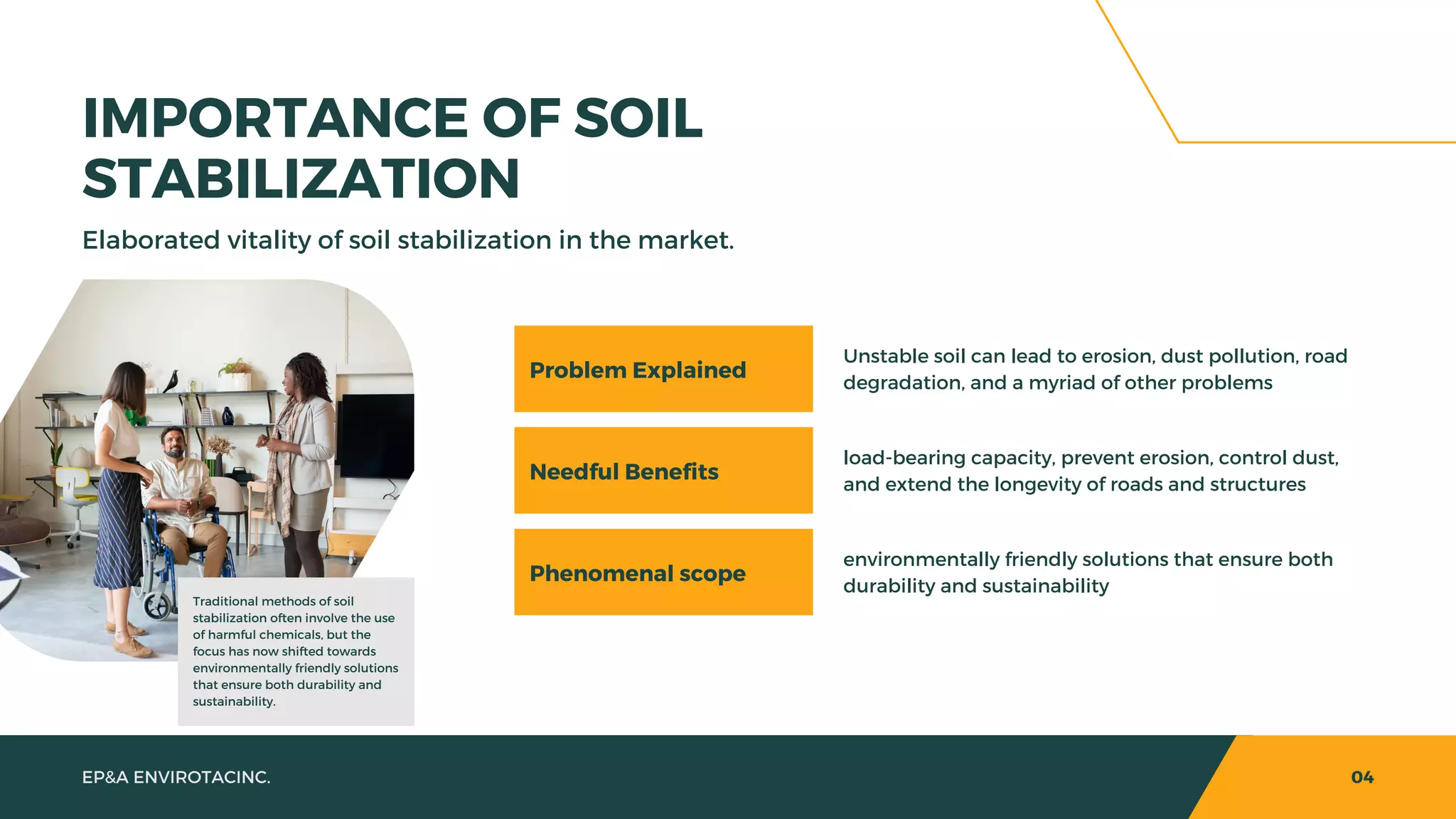 Enhancing Sustainability with Soil Stabilization & Dust Control Product ...