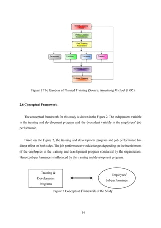 Research proposal edu702 2017911209 | PDF