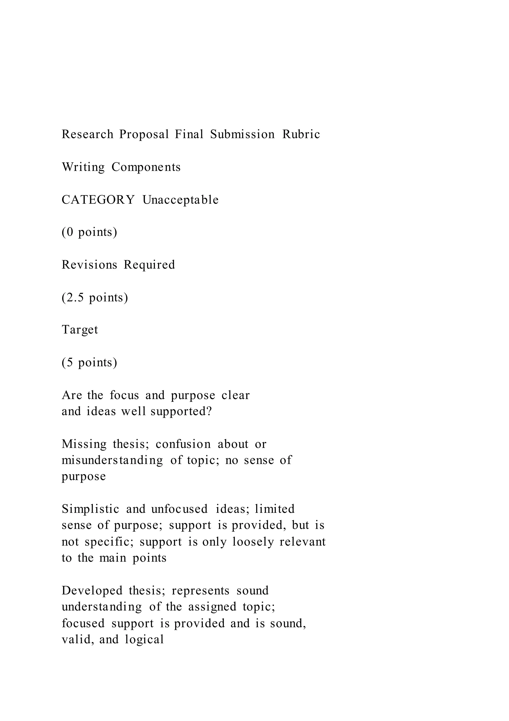 Research Proposal Final Submission Rubric Writing Componen | PDF