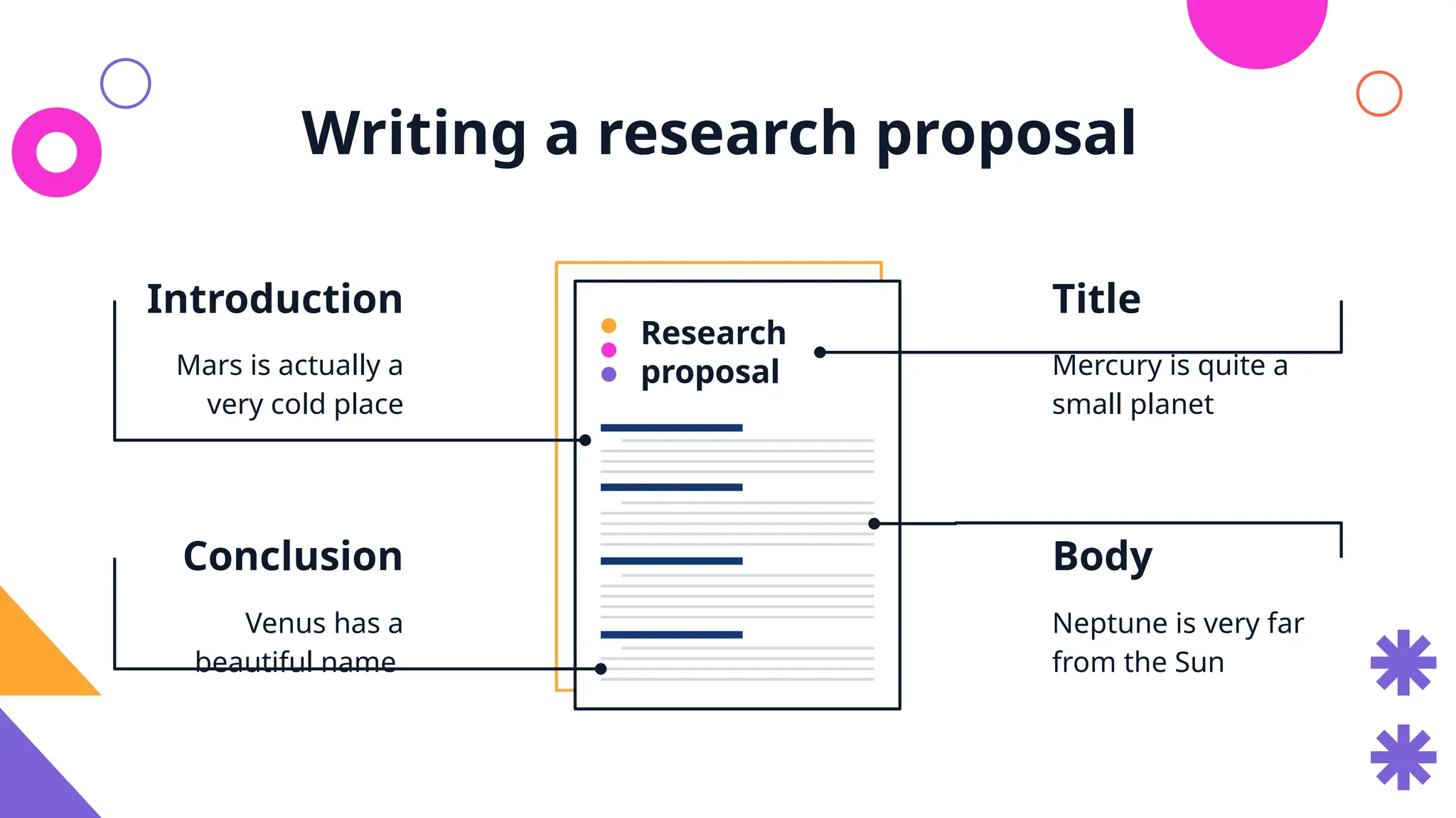 Research Proposal for College Students by Slidesgo.pptx